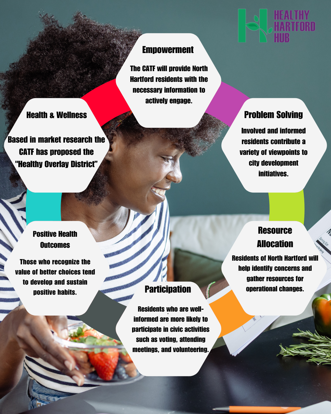 About Us – Community Action Task Force